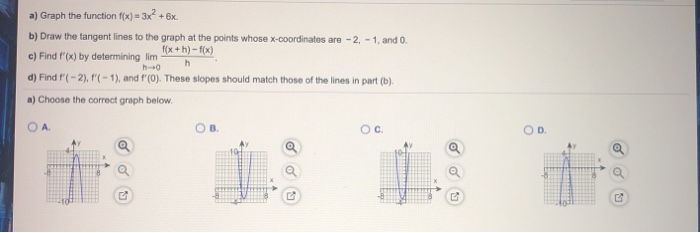 Solved a) Graph the function f(x)=x2 + 6x. b) Draw the | Chegg.com