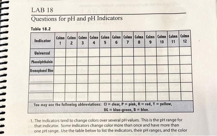 LAB 18 Questions for pH and pH Indicators Table 18.2 | Chegg.com