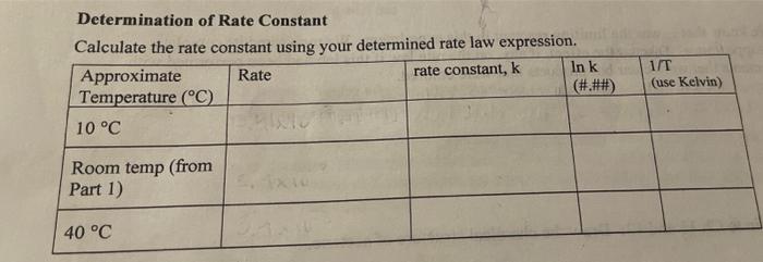 Determination of Rate Constant Calculate the rate | Chegg.com