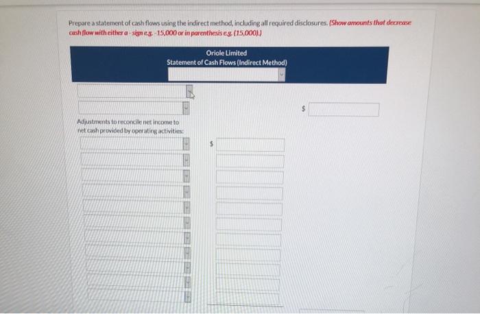 Solved Comparative SFP accounts of Oriole Limited, which | Chegg.com