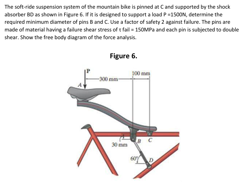 Solved The soft-ride suspension system of the mountain bike | Chegg.com