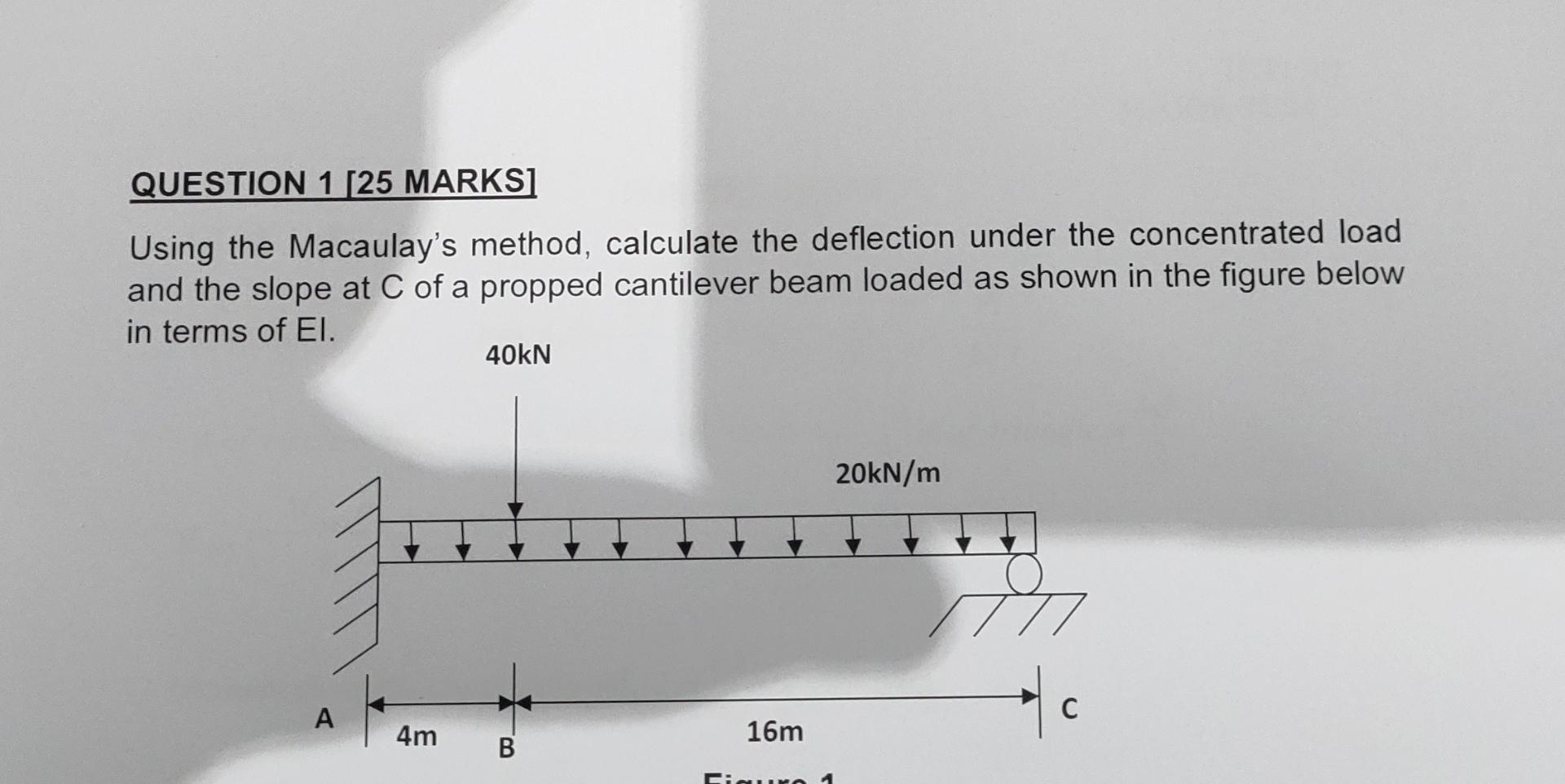 Solved QUESTION 1 [25 MARKS] Using the Macaulay's method, | Chegg.com
