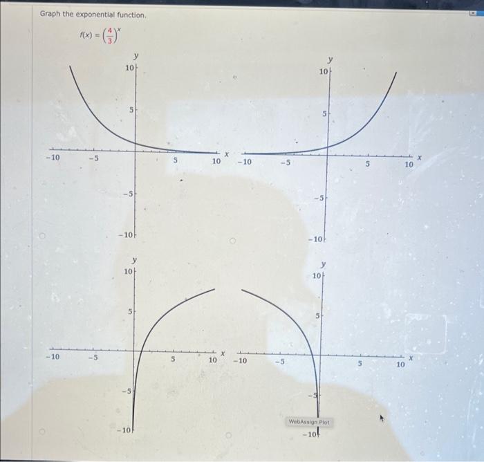 Solved Graph the exponential function. xax | Chegg.com
