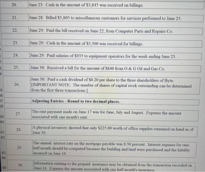 I need help with this cybertext accounting project.I | Chegg.com