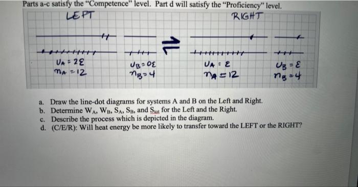 CER means claim, evidence and reasoning of the answer | Chegg.com
