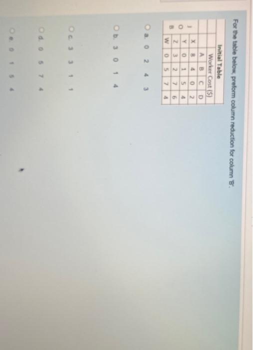 Solved For the table below, preform column reduction for | Chegg.com