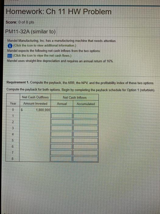 Homework: Ch 11 HW Problem Score: 0 of 8 pts PM11-32A | Chegg.com