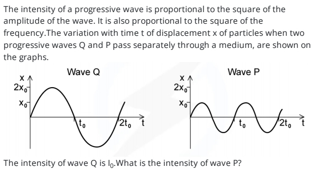 Solved The intensity of a progressive wave is proportional | Chegg.com
