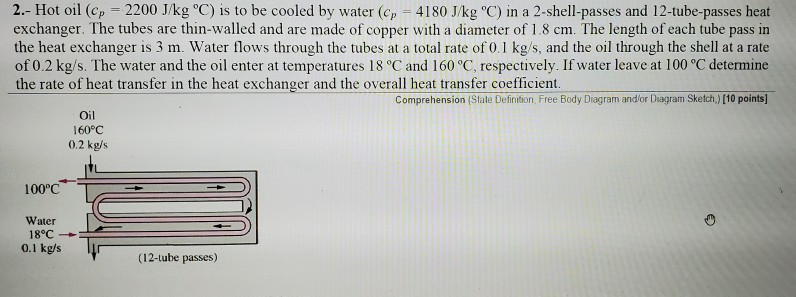 Solved 2.- Hot oil (Cp = 2200 J/kg °C) is to be cooled by | Chegg.com