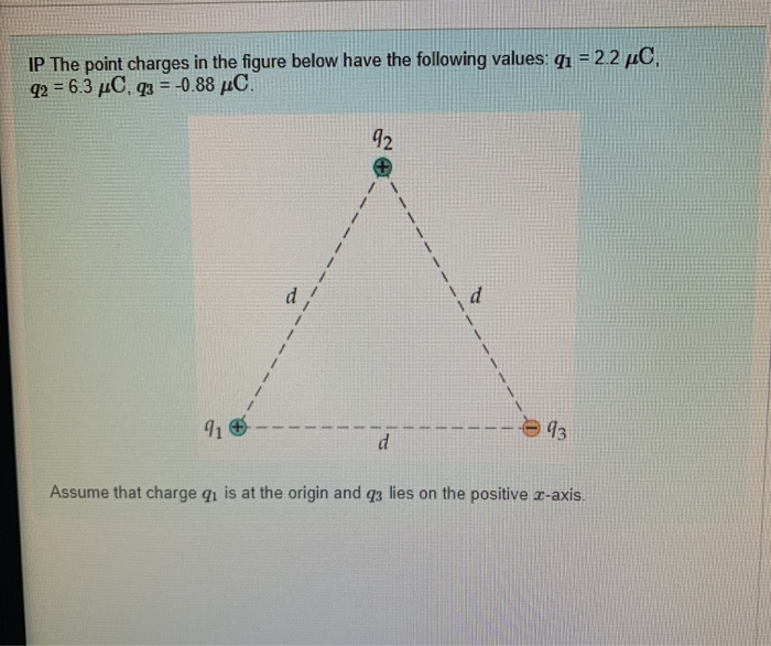 IP The point charges in the figure below have the | Chegg.com