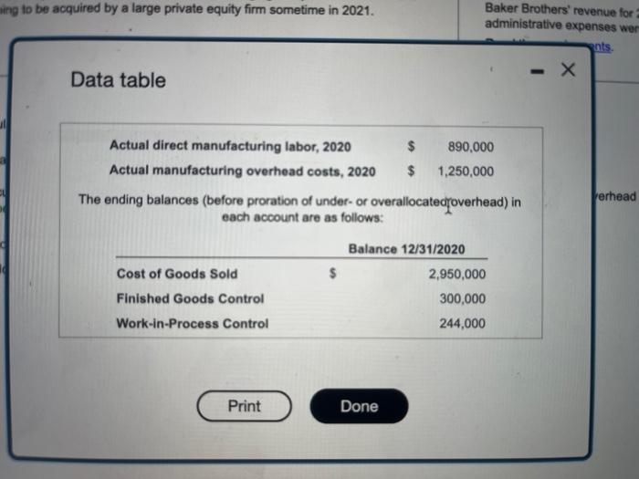 Solved Beth Bledsoe joined Baker Brothers Inc., as | Chegg.com