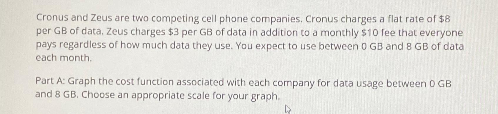 Solved Cronus and Zeus are two competing cell phone | Chegg.com