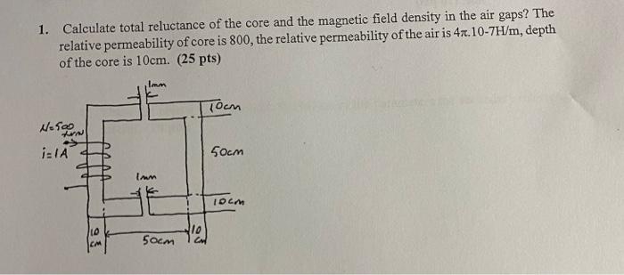 Solved 1. Calculate total reluctance of the core and the | Chegg.com