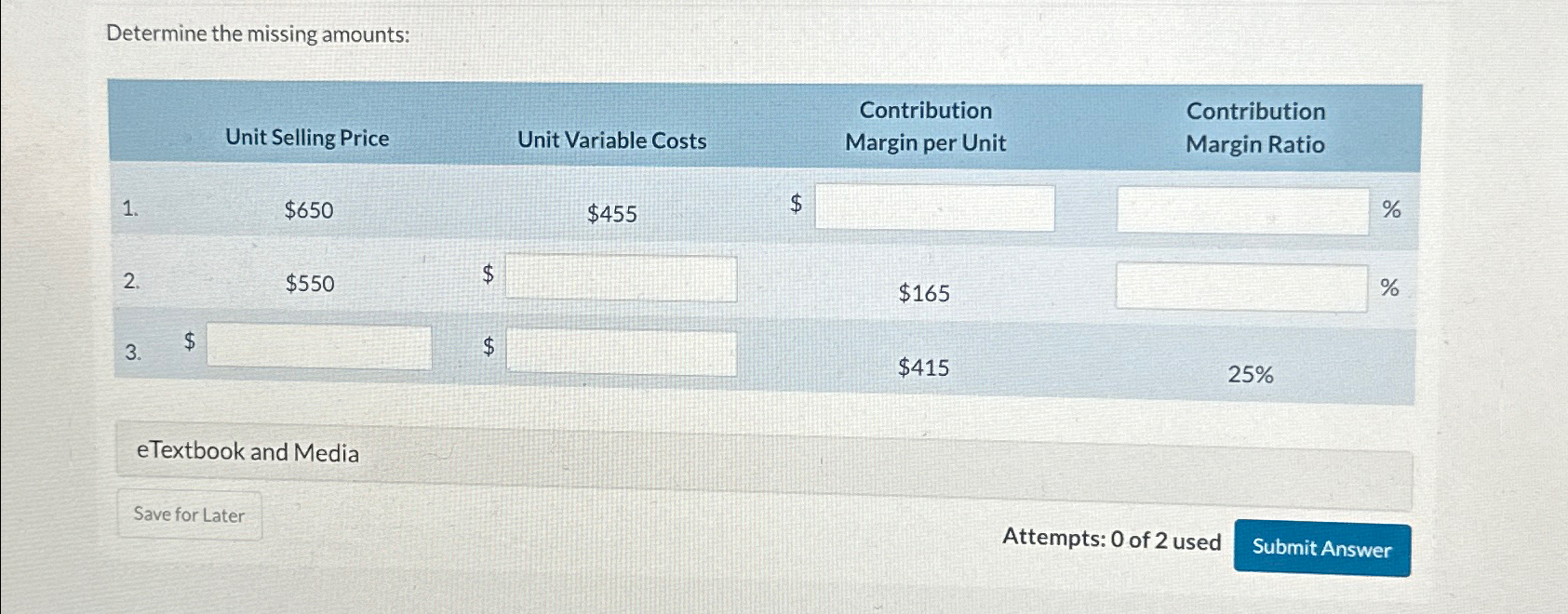 Solved Determine the missing amounts:\table[[,,Unit Selling | Chegg.com