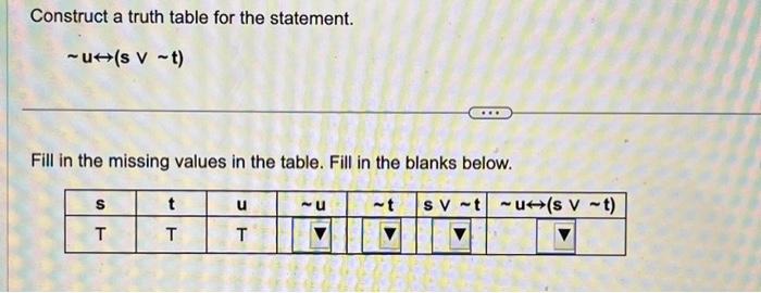 Solved Construct a truth table for the statement. ∼u↔(s∨∼t) | Chegg.com