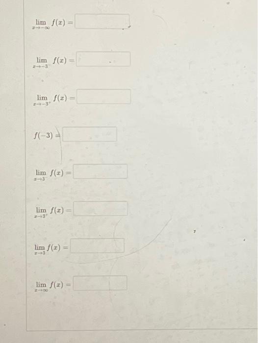 Solved Consider the function f(x) represented in the graph | Chegg.com