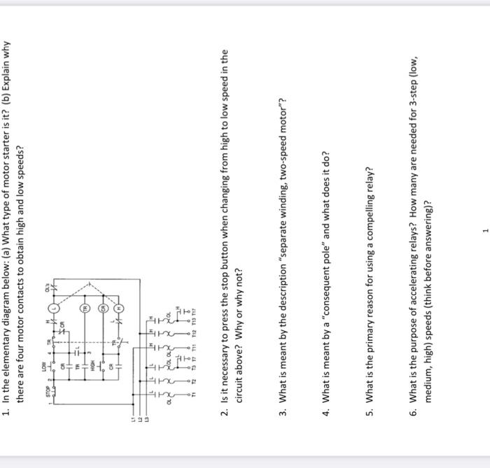 Solved 1. In the elementary diagram below: (a) What type of | Chegg.com