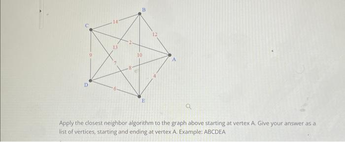 Solved Apply the closest neighbor algorithm to the graph | Chegg.com