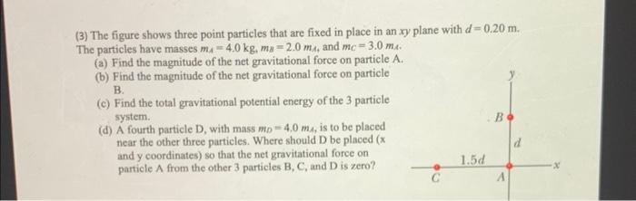 Solved (3) The figure shows three point particles that are | Chegg.com