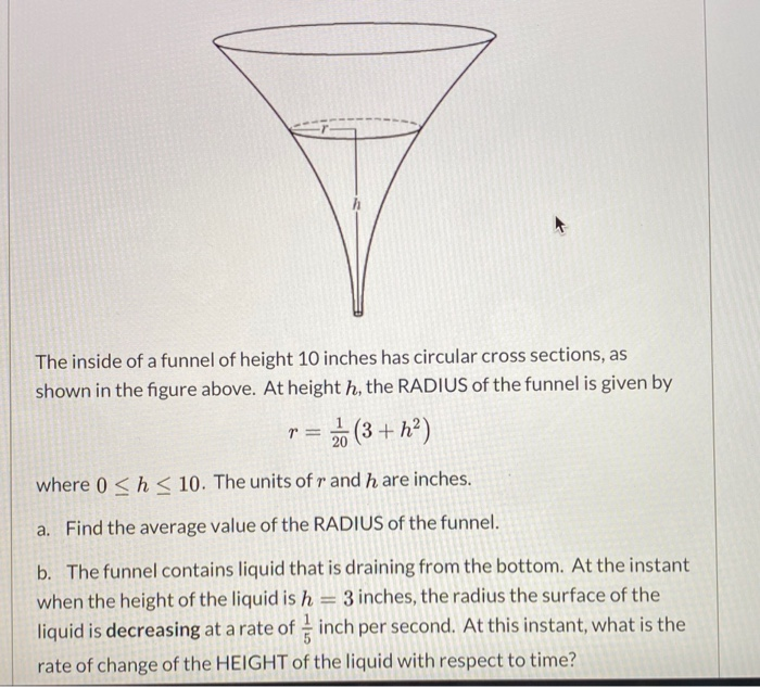Solved The inside of a funnel of height 10 inches has | Chegg.com