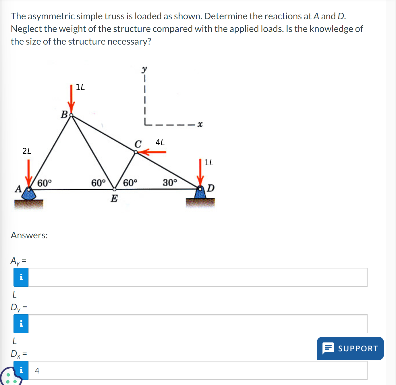 Solved The asymmetric simple truss is loaded as shown. | Chegg.com