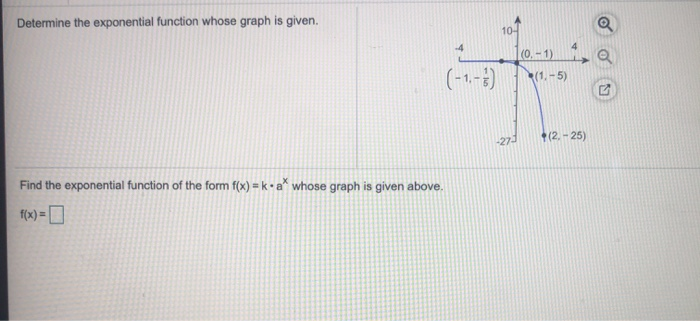 Solved Determine the exponential function whose graph is | Chegg.com
