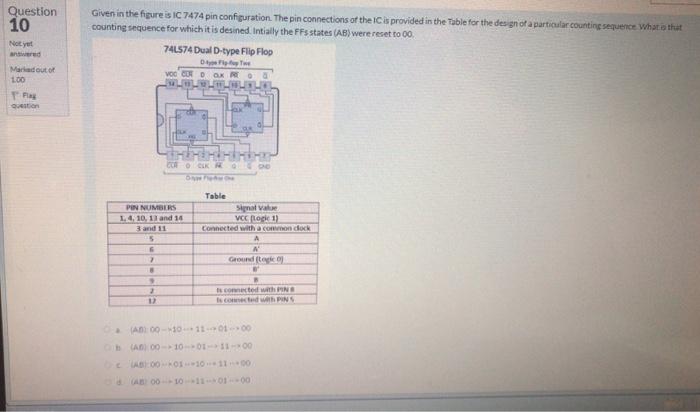 Solved Question 10 Not yet Given in the figure is IC 7474 | Chegg.com