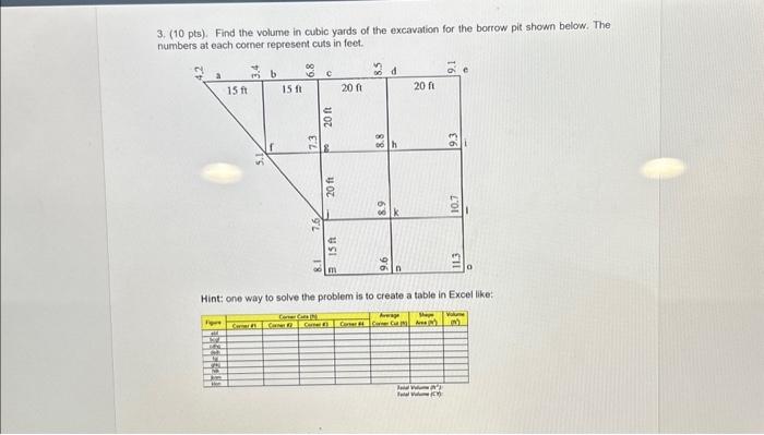 Solved 3. (10 pts). Find the volume in cubic yards of the | Chegg.com