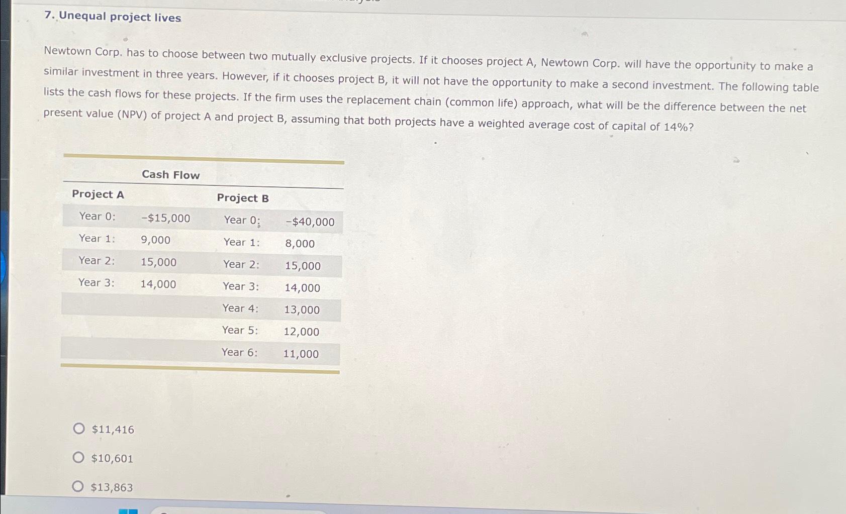 Solved Unequal project livesNewtown Corp. has to choose | Chegg.com