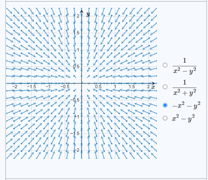 Solved Consider The Four Multivariate Functions And Four