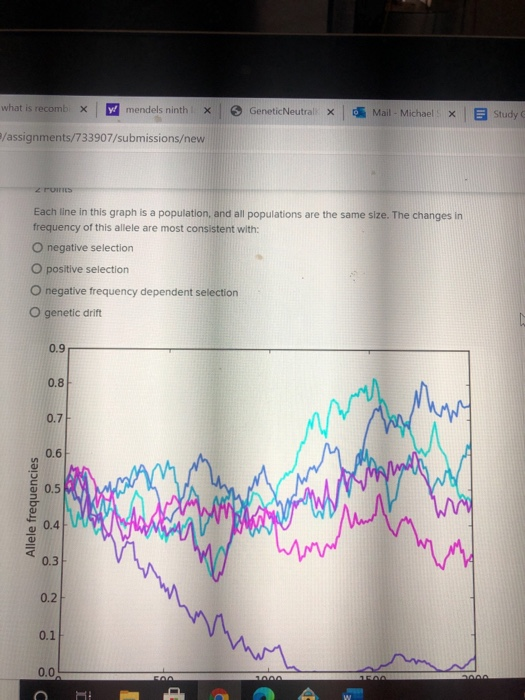 Solved what is recomb X y mendels ninth X Genetic Neutral X | Chegg.com