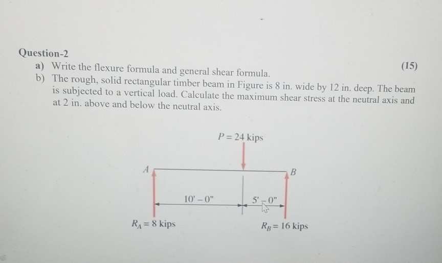 Solved Question-2 (15) a) Write the flexure formula and | Chegg.com