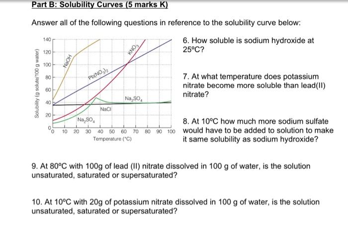 Solved Part B: Solubility Curves (5 marks K) Answer all of | Chegg.com