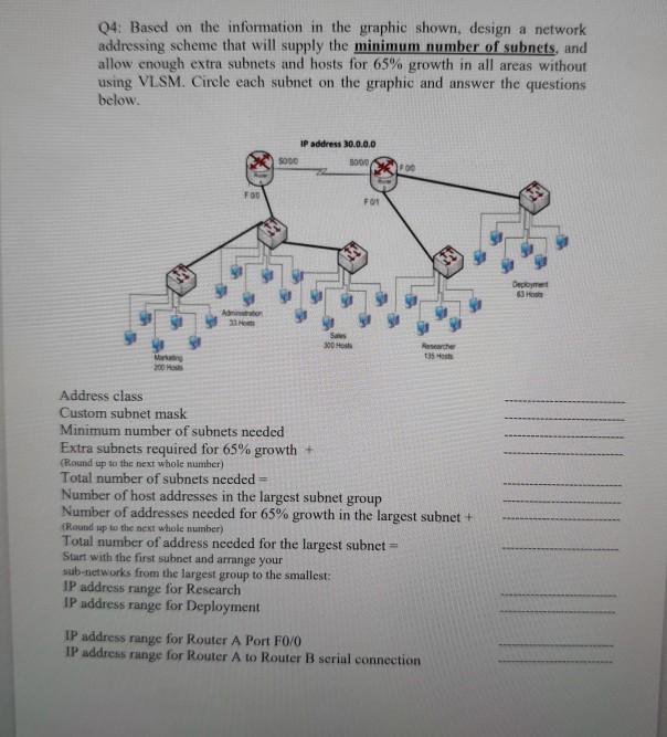 Solved Q4: Based on the information in the graphic shown, | Chegg.com