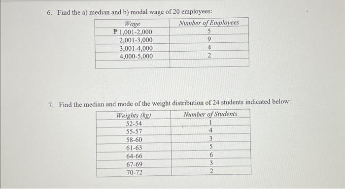 6. Find the a) median and b) modal wage of 20 | Chegg.com
