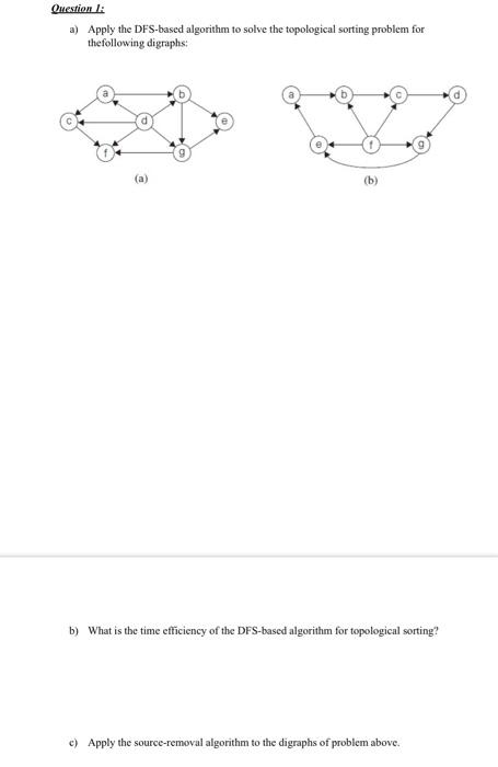 Solved Please I want a correct and clear solution exactly as | Chegg.com