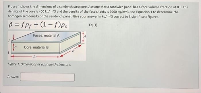 Solved Figure 1 shows the dimensions of a sandwich | Chegg.com