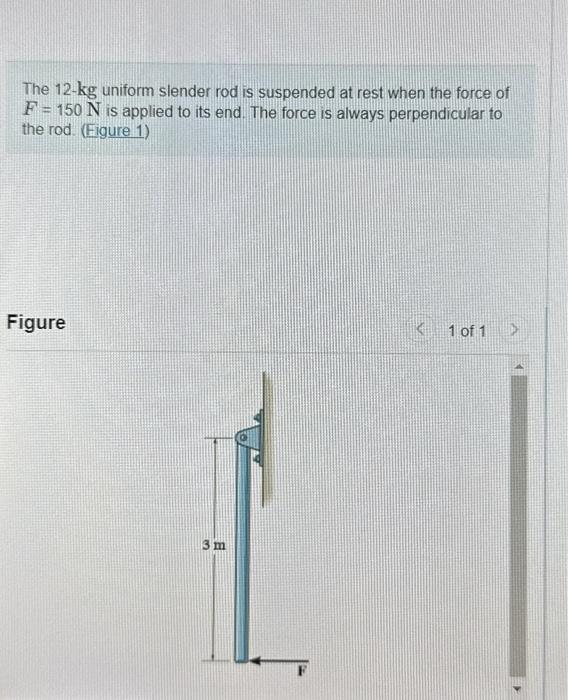 Solved The 12−kg uniform slender rod is suspended at rest | Chegg.com