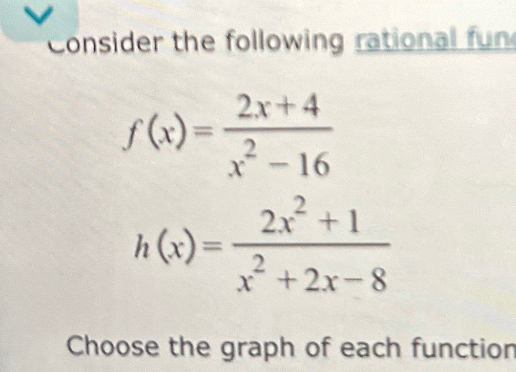 Solved Consider the following rational | Chegg.com