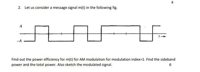 2. Let us consider a message signal m(t) in the | Chegg.com