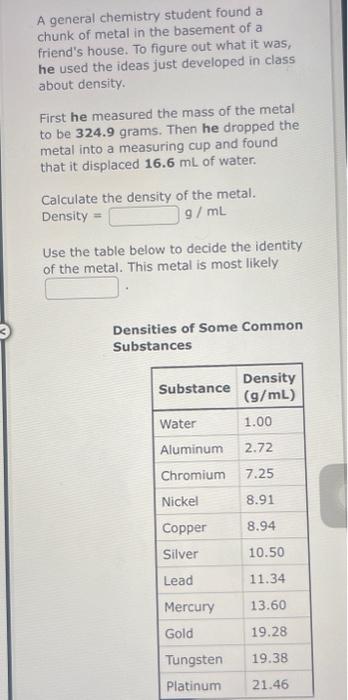Solved Densities of Some Common Substances | Chegg.com