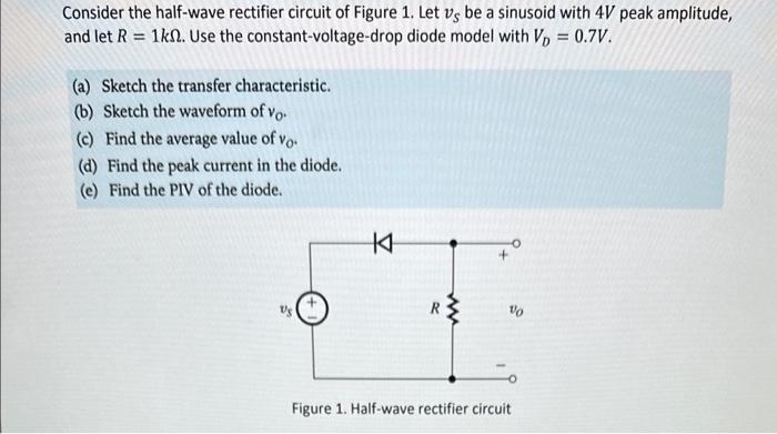 [Solved]: Consider the half-wave rectifier circuit of Figur