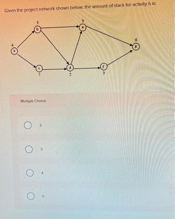 Solved Given the project network shown below, the amount of | Chegg.com