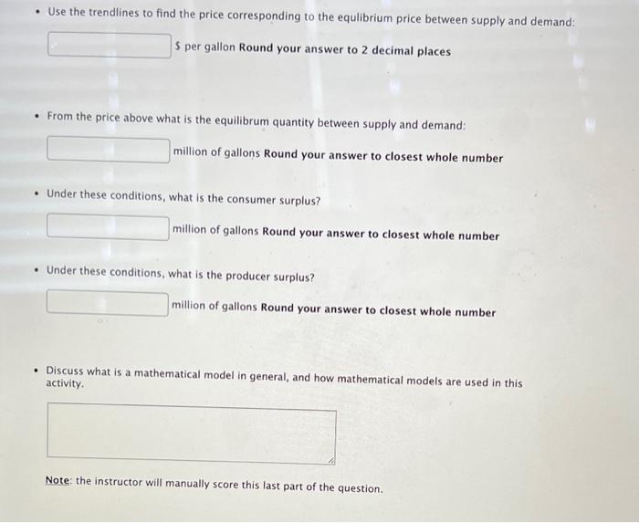 Solved Comsumer Surplus Study The goal of this assignment is | Chegg.com