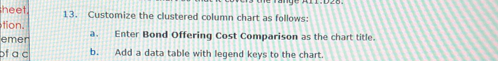 Solved Customize the clustered column chart as follows:a. | Chegg.com