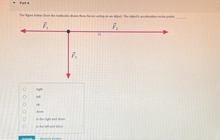 Solved Part A The figure below (from the textbook) shows | Chegg.com