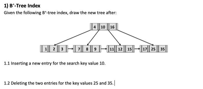 Solved 1) Bt-Tree Index Given the following Bt-tree index, | Chegg.com