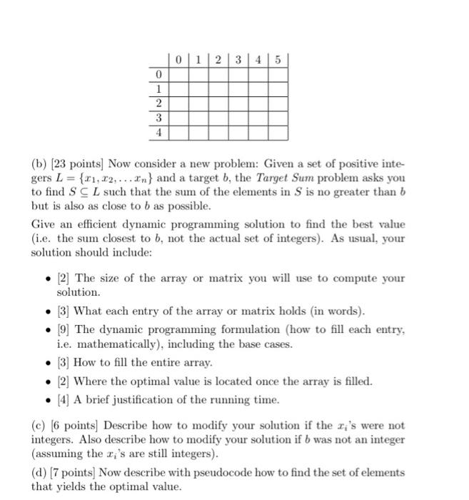 Solved A [10 Pts] The Following Is Input To The