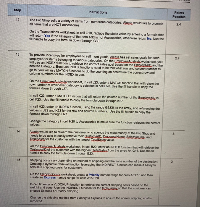 Solved The Red Bluff Golf Course & Pro Shop generates | Chegg.com