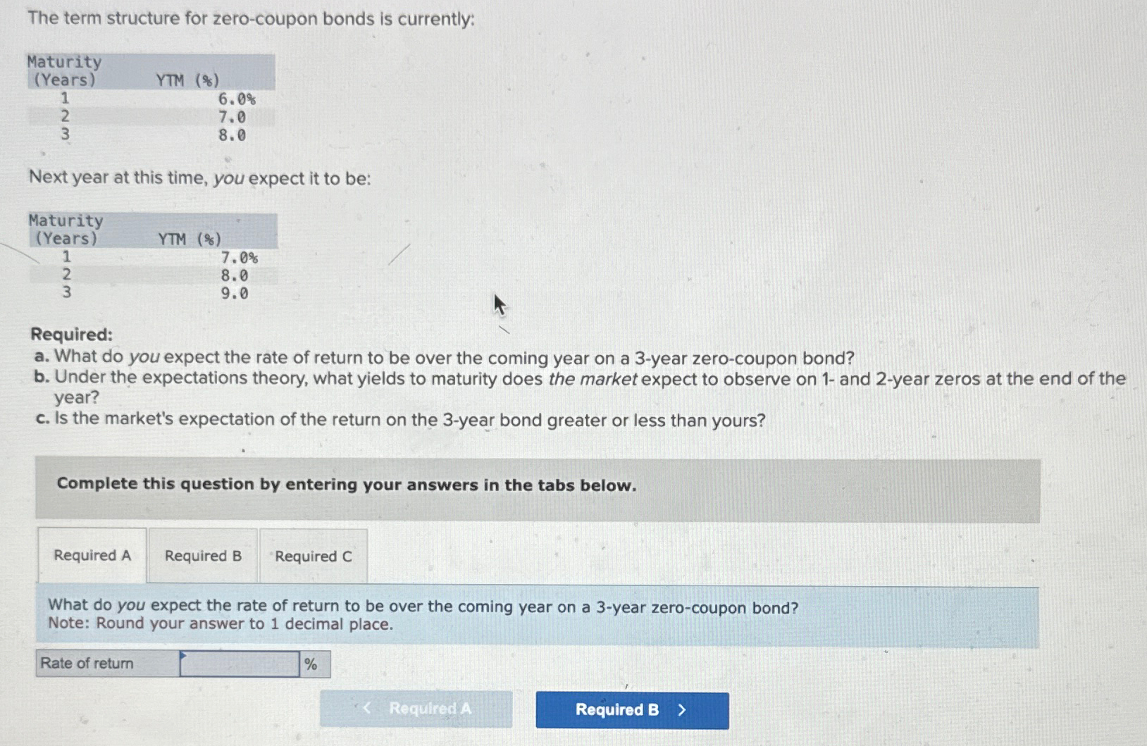 Solved The term structure for zero-coupon bonds is | Chegg.com